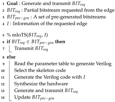 Sensors | Free Full-Text | mIoT: Metamorphic IoT Platform for On-Demand ...