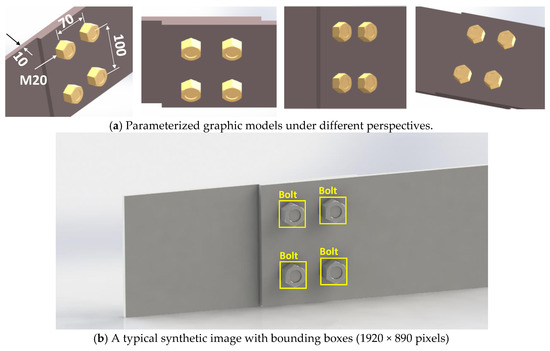 Bolt-Loosening Monitoring Framework Using an Image-Based Deep Learning and Graphical Model
