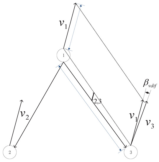 A Detection and Tracking Algorithm for Resolvable Group with Structural and Formation Changes ...