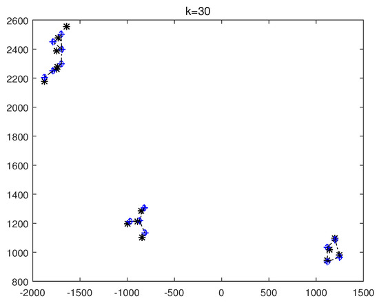 A Detection and Tracking Algorithm for Resolvable Group with Structural and Formation Changes ...