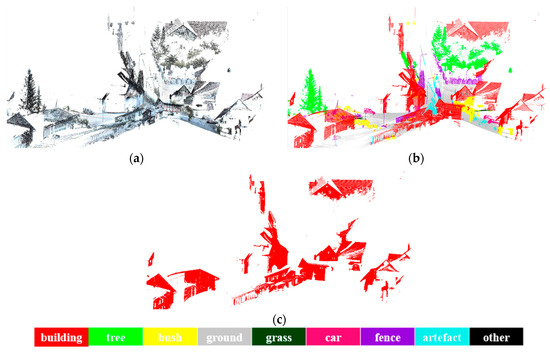 Semantic-Based Building Extraction from LiDAR Point Clouds Using Contexts and Optimization in ...