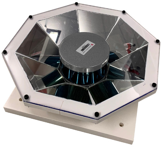 Sensors | Free Full-Text | Reshaping Field of View and Resolution with ...