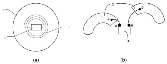 A New Washable UHF RFID Tag: Design, Fabrication, and Assessment