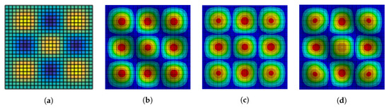 Spectral Analysis of Macro-Fiber Composites Measured Vibration of ...