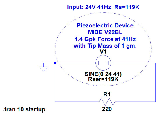 Piezoelectric Energy Harvesting Solutions: A Review