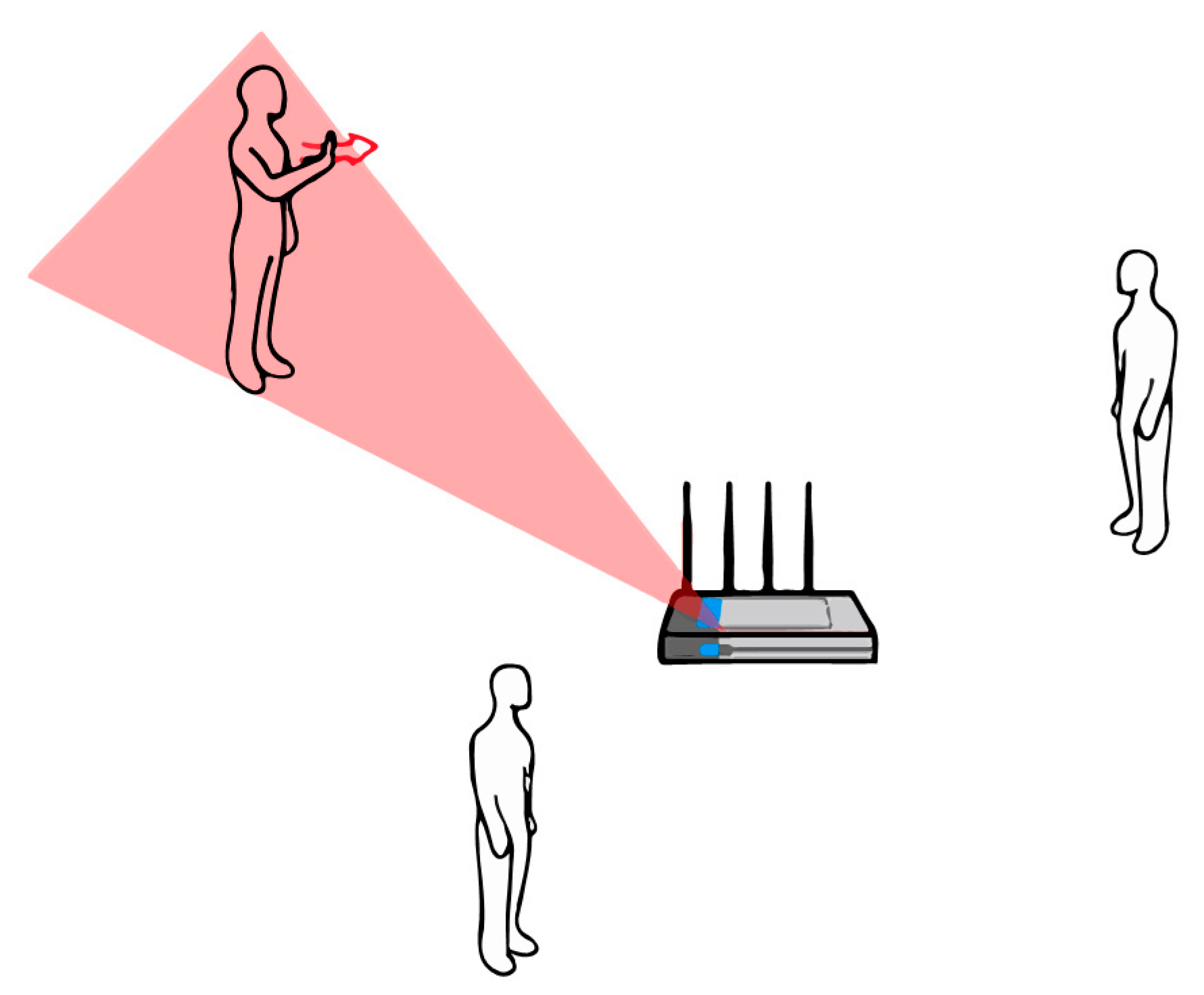 Perspective and Evolution of Gesture Recognition for Sign Language: A ...