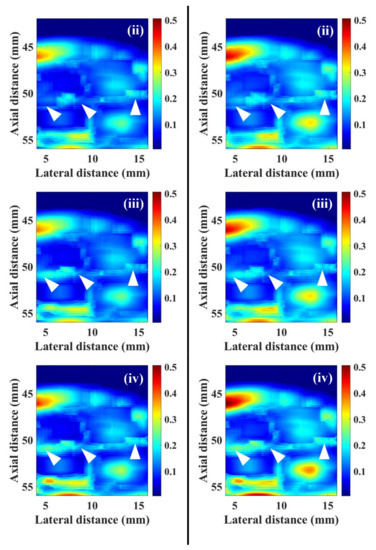 Window-Modulated Compounding Nakagami Parameter Ratio Approach for ...