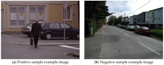 Pedestrian Detection Algorithm for Intelligent Vehicles in Complex ...