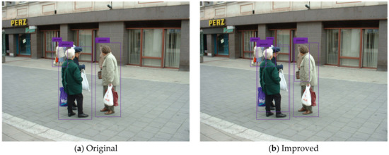 Sensors | Free Full-Text | Pedestrian Detection Algorithm for ...