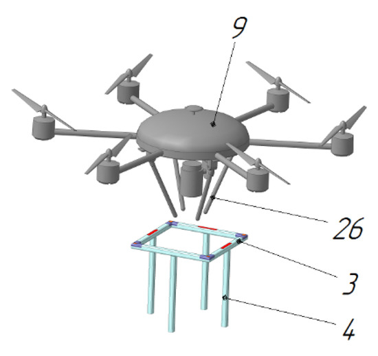 UAV Positioning Mechanisms in Landing Stations: Classification and ...