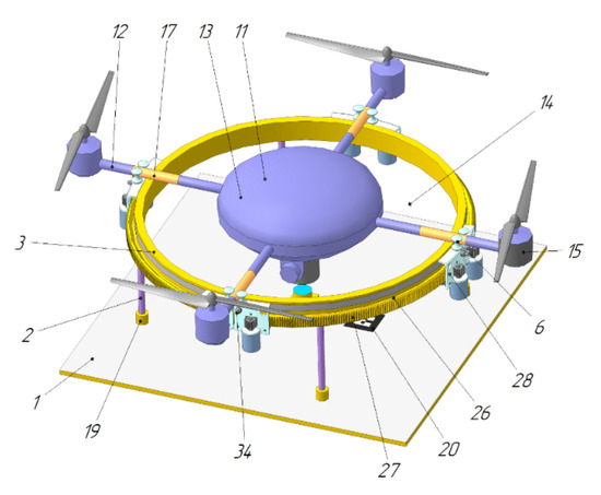 UAV Positioning Mechanisms in Landing Stations: Classification and ...