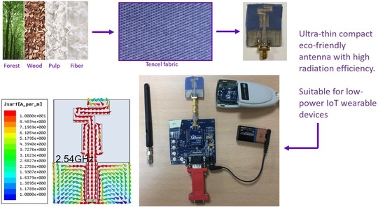 Sensors | Special Issue : Intelligent Energy Management for Wireless ...