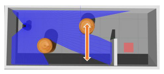 Sensors | Free Full-Text | Learning Reward Function with Matching Network for Mapless Navigation
