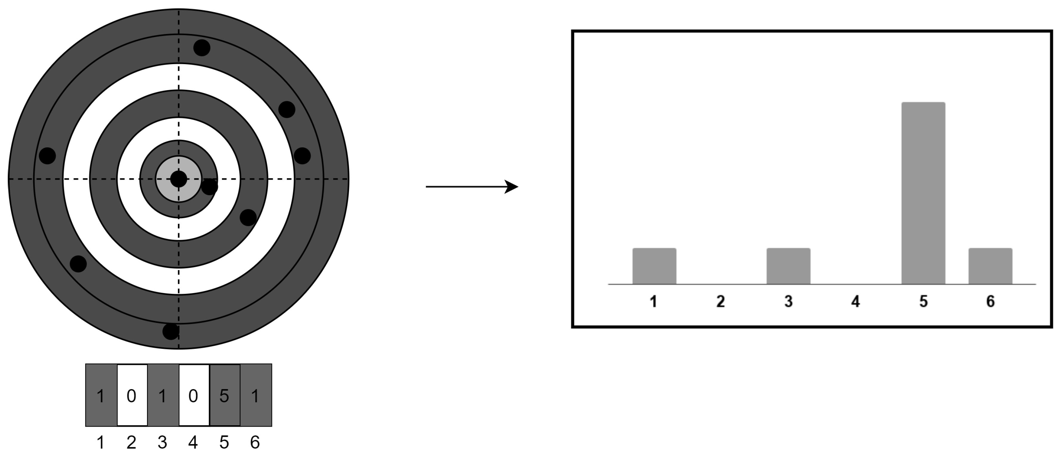Efficient Star Identification Using a Neural Network