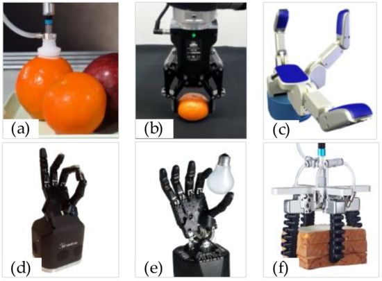 Feature Sensing and Robotic Grasping of Objects with Uncertain ...