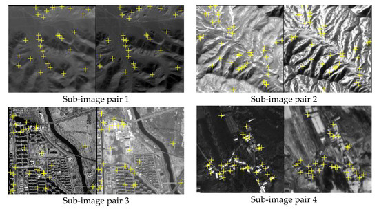 Detecting Matching Blunders of Multi-Source Remote Sensing Images via Graph Theory