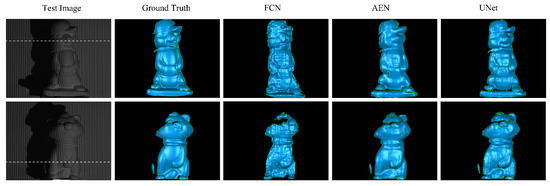 Sensors | Free Full-Text | Single-Shot 3D Shape Reconstruction Using Structured Light and Deep ...