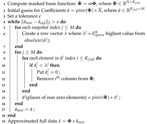 On Data-Driven Sparse Sensing and Linear Estimation of Fluid Flows