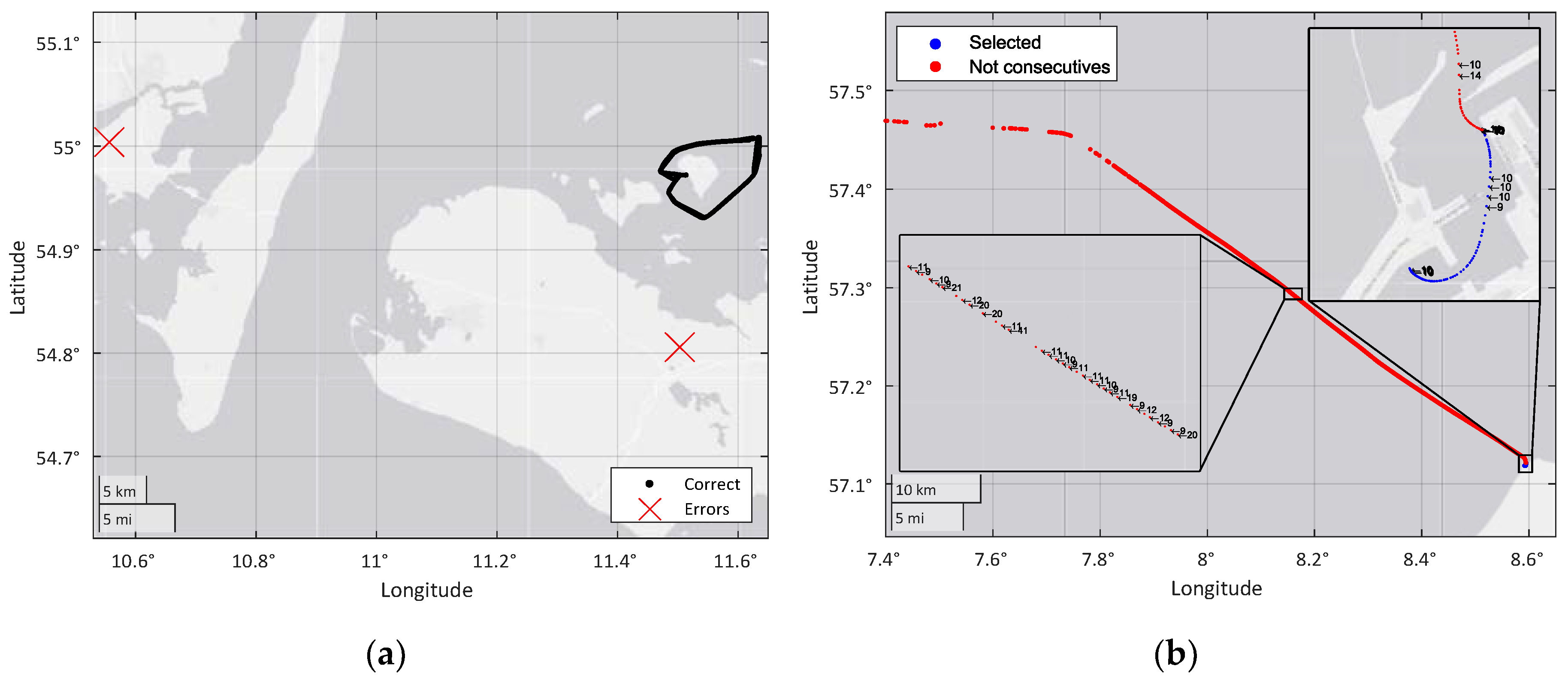 Sensors | Free Full-Text | Architecture for Trajectory-Based Fishing ...