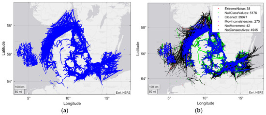 Sensors | Free Full-Text | Architecture for Trajectory-Based Fishing Ship Classification with ...