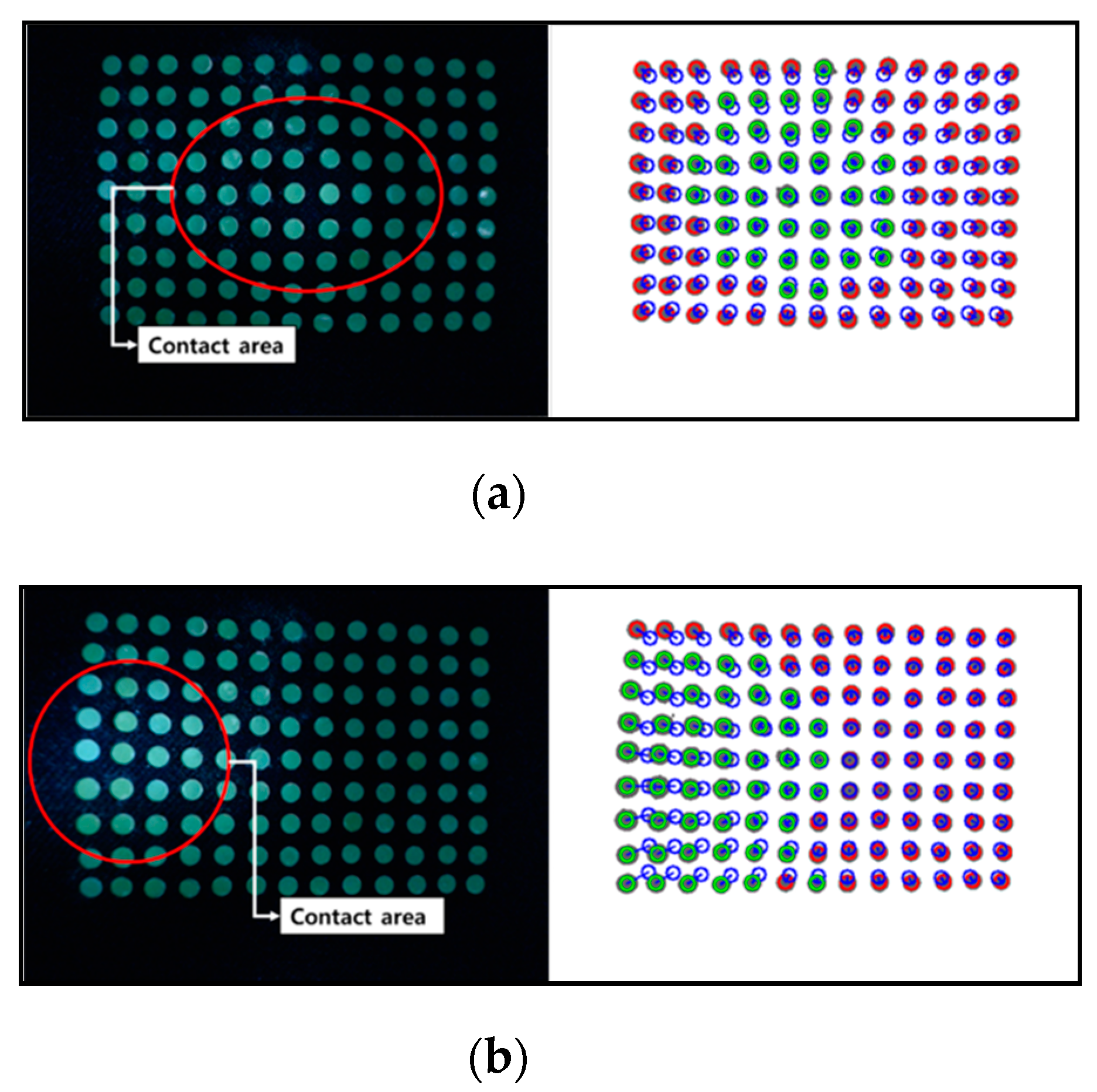 3D Contact Position Estimation of Image-Based Areal Soft Tactile Sensor ...