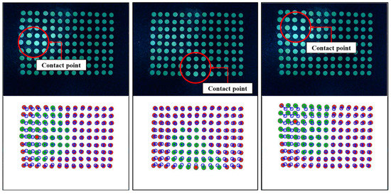 3D Contact Position Estimation of Image-Based Areal Soft Tactile Sensor with Printed Array ...