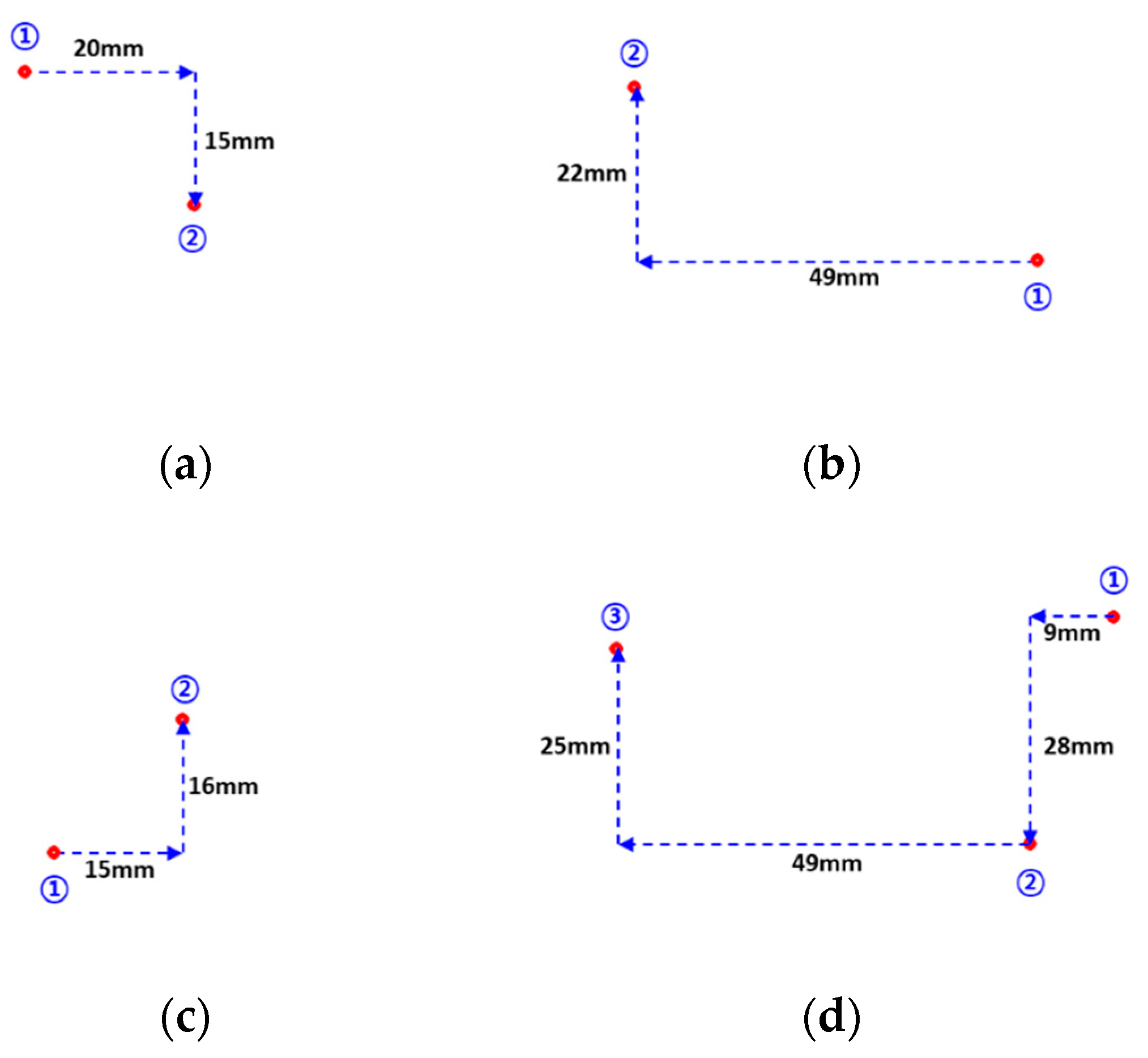 3D Contact Position Estimation of Image-Based Areal Soft Tactile Sensor with Printed Array ...
