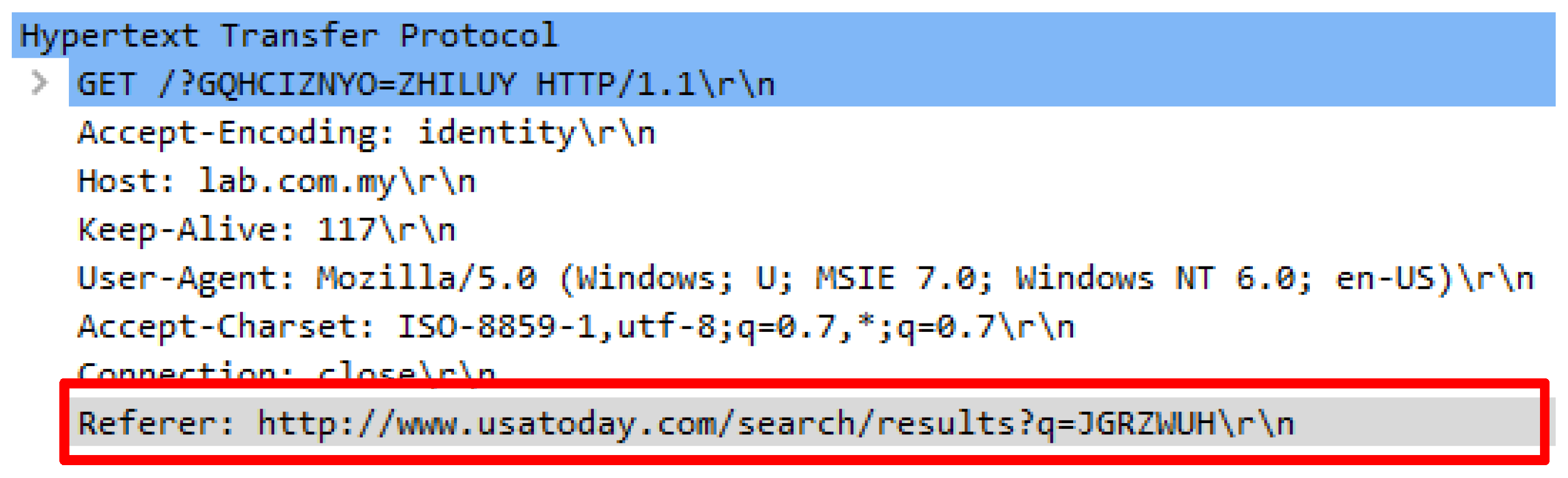 Http Protocol Example