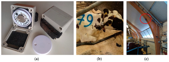 Monitoring of Cow Location in a Barn by an Open-Source, Low-Cost, Low ...