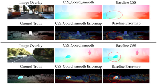 Implicit and Explicit Regularization for Optical Flow Estimation