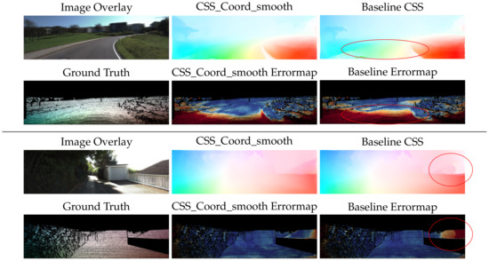 Implicit and Explicit Regularization for Optical Flow Estimation