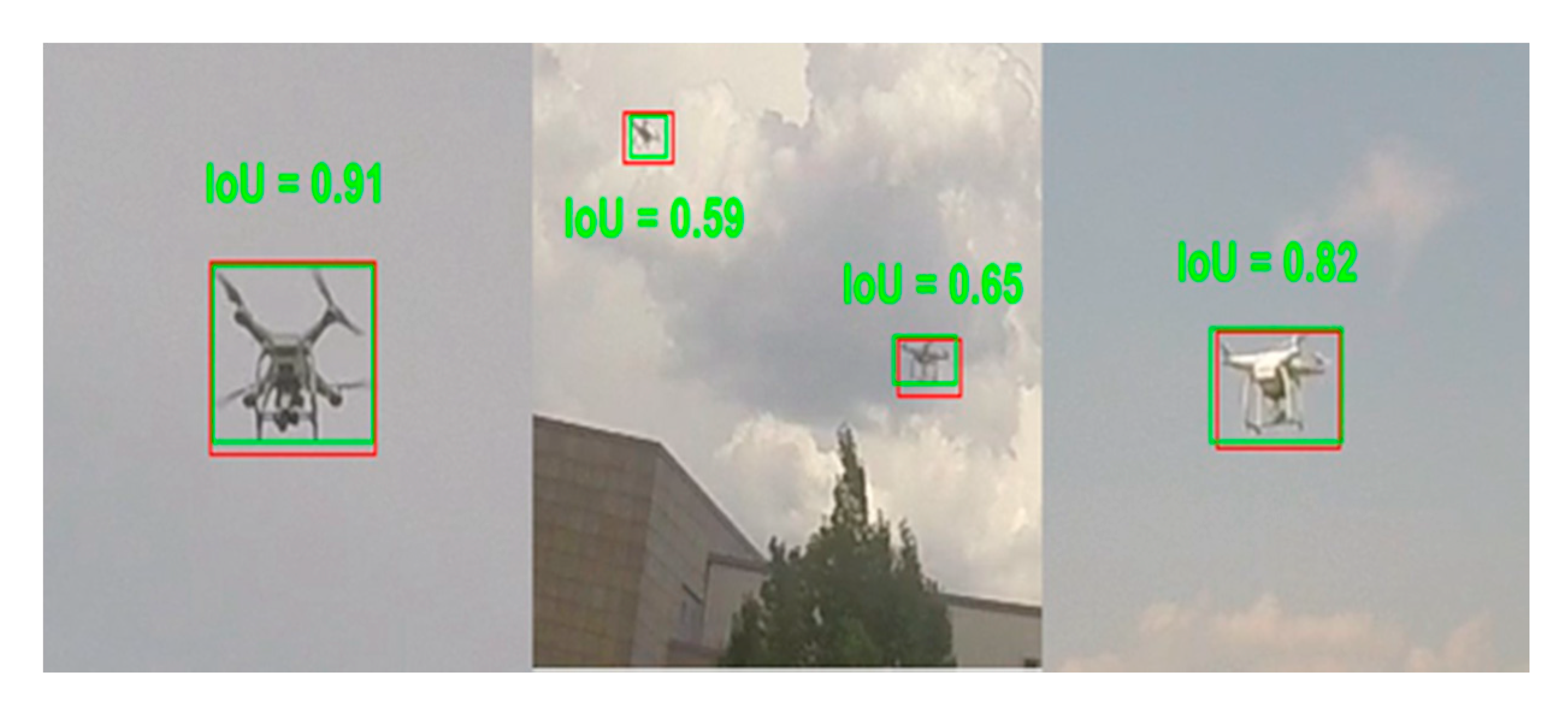 Real-Time and Accurate Drone Detection in a Video with a Static Background