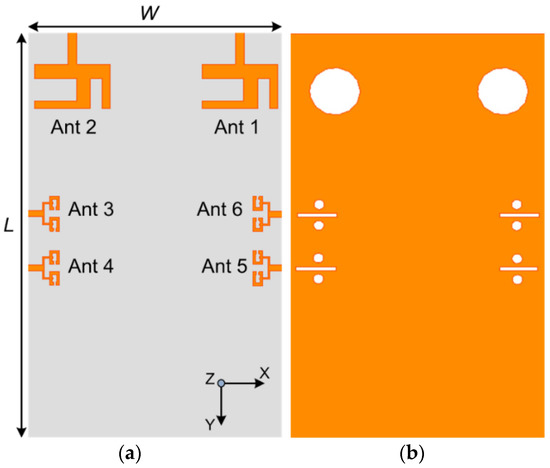 Integrated LTE and Millimeter-Wave 5G MIMO Antenna System for 4G/5G ...