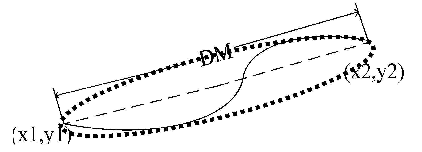 Dynamic Partition Gaussian Crack Detection Algorithm Based on Projection Curve Distribution