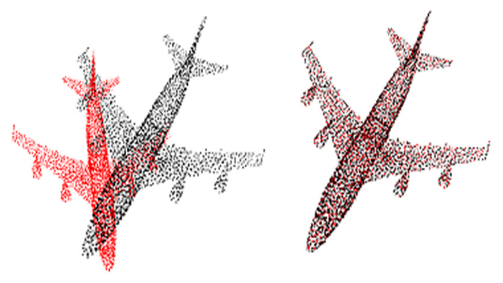 Deep Global Features for Point Cloud Alignment