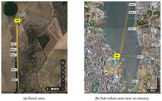 Evaluation of LoRa Technology in Flooding Prevention Scenarios