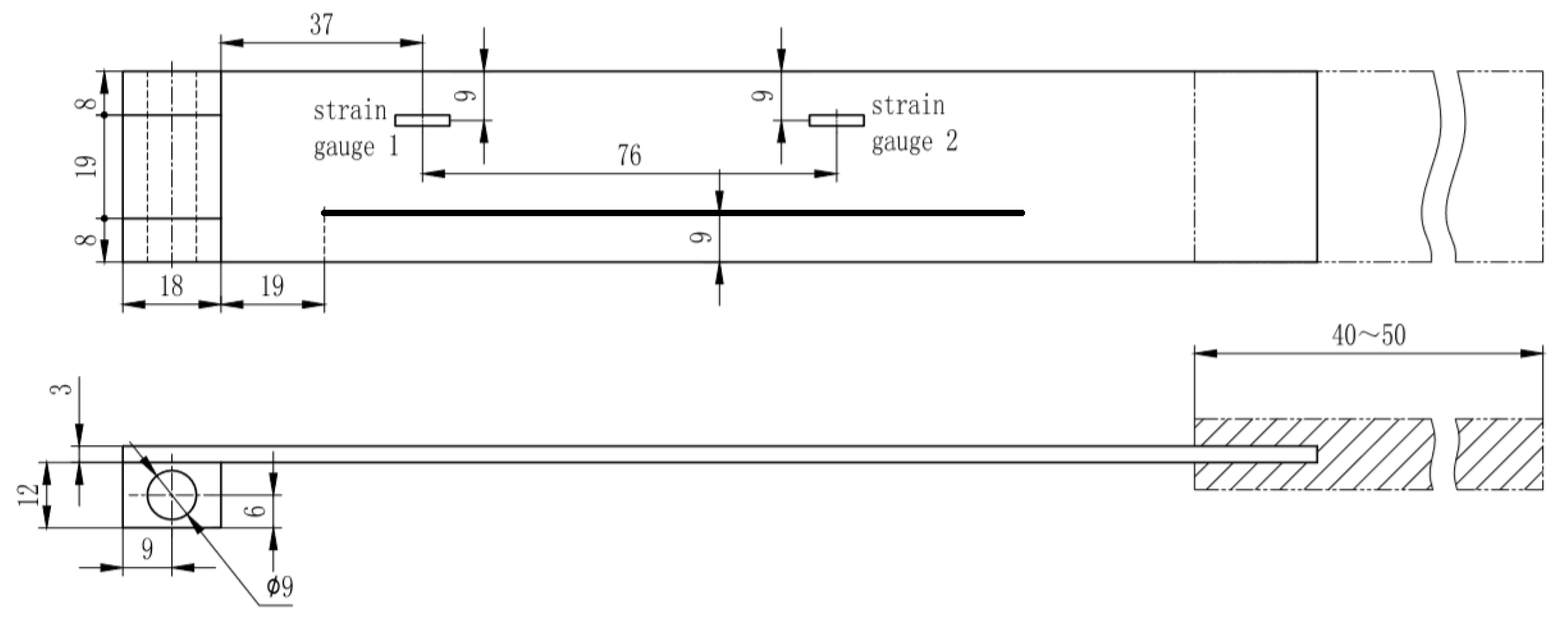 Shape Sensing with Rayleigh Backscattering Fibre Optic Sensor