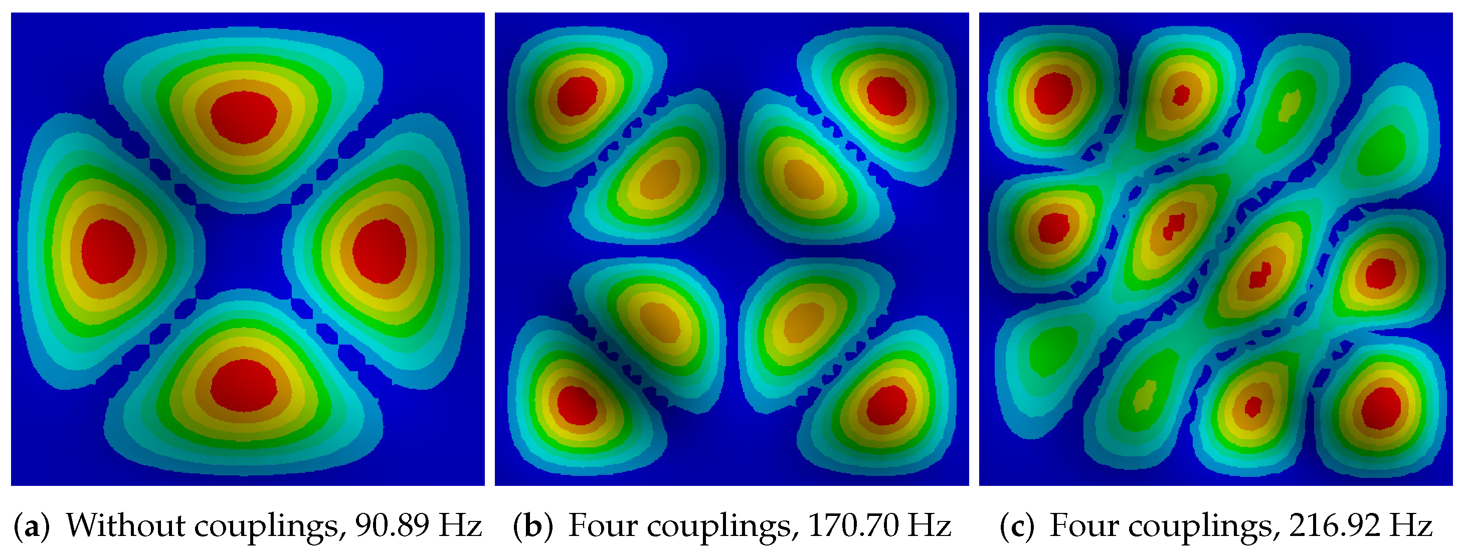 Chladni Figures in Modal Analysis of a Double-Panel Structure