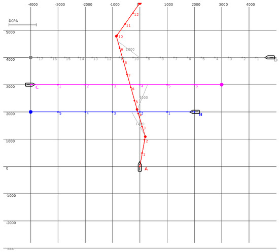 Beam Search Algorithm for Anti-Collision Trajectory Planning for Many ...