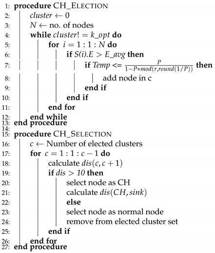 Sensors | Free Full-Text | An Energy Efficient Routing Approach for IoT ...