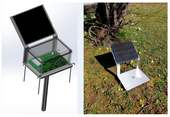 Smart Multi-Sensor Platform for Analytics and Social Decision Support ...