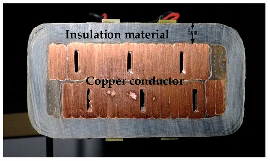 Lamb Wave-Based Damage Localization Feature Enhancement and Extraction ...