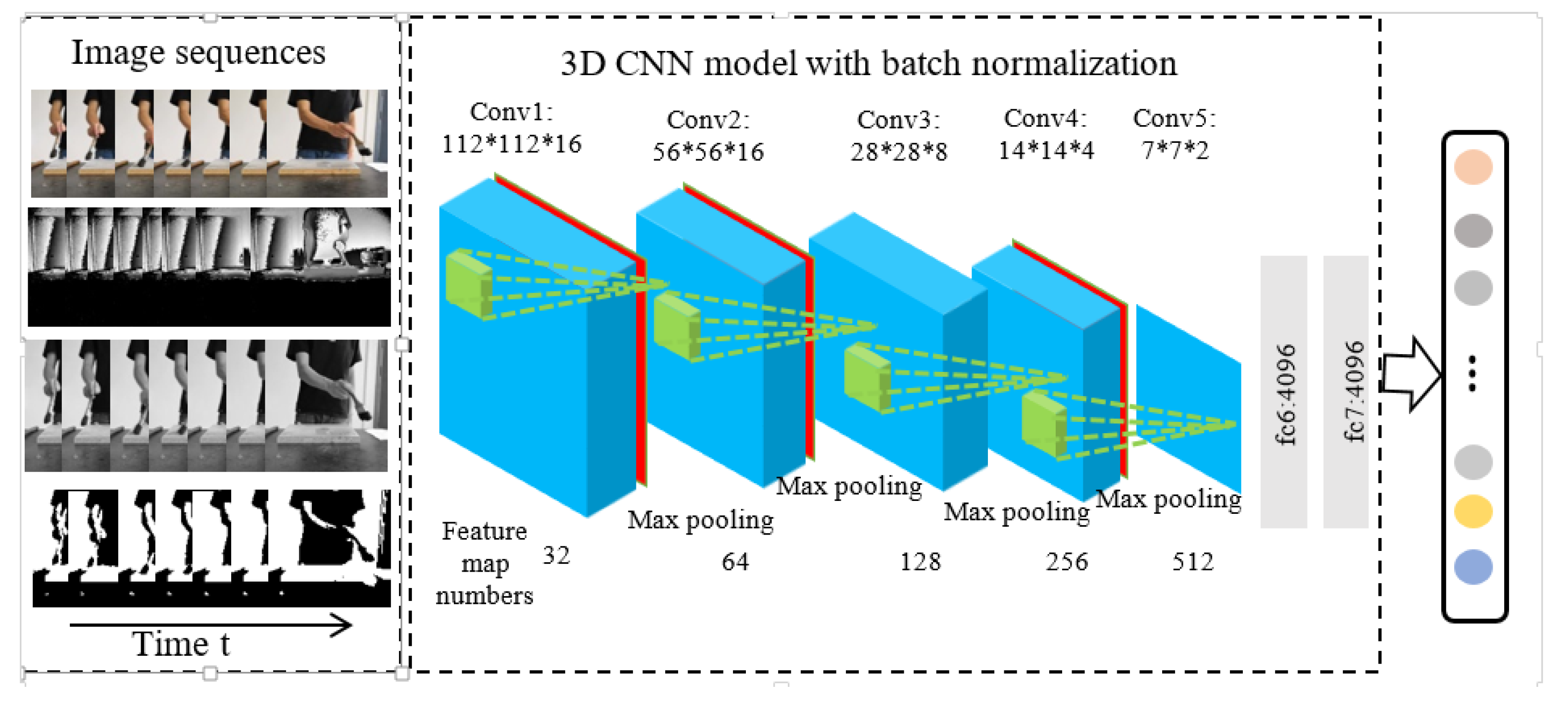 Monitoring of Assembly Process Using Deep Learning Technology