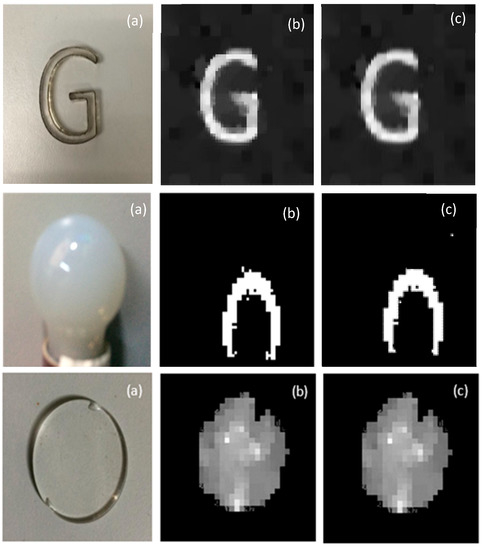 3D Transparent Object Detection and Reconstruction Based on Passive ...