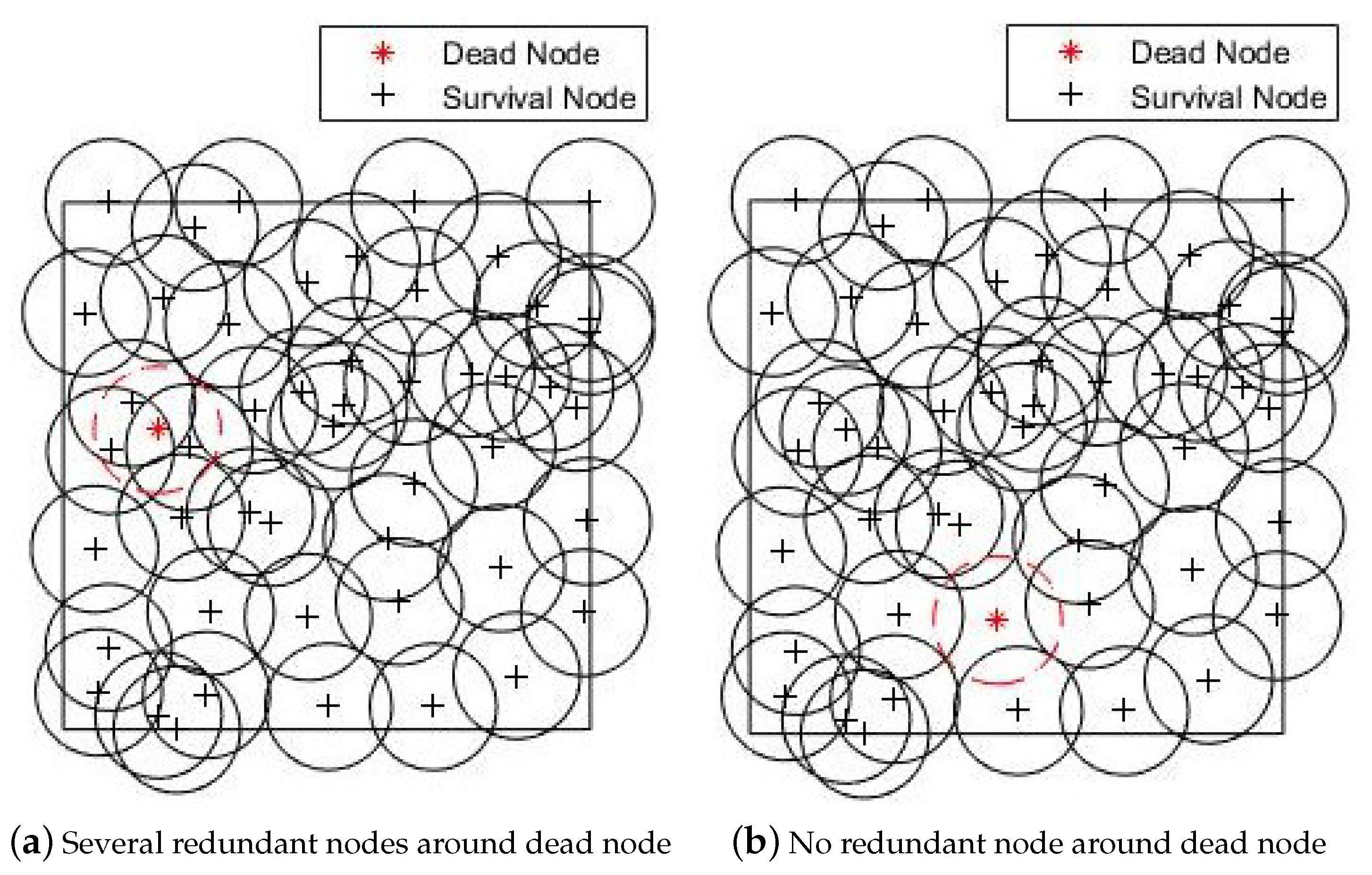 Regional Optimization Dynamic Algorithm for Node Placement in Wireless ...
