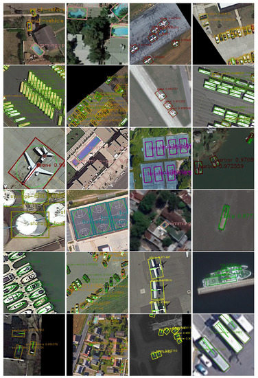 Field Network—A New Method to Detect Directional Object