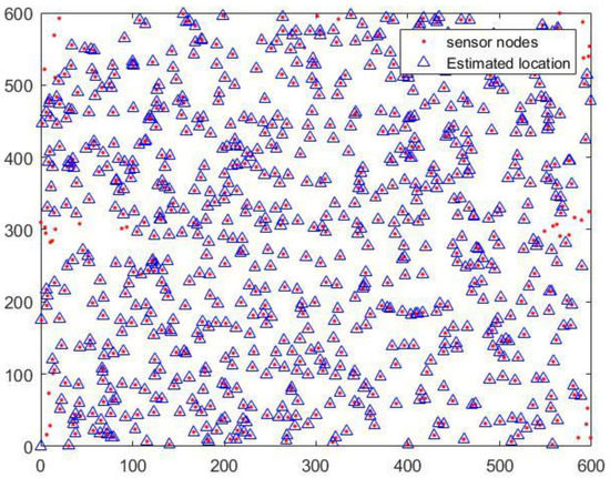 A Mobility-Assisted Localization Algorithm for Three-Dimensional Large ...