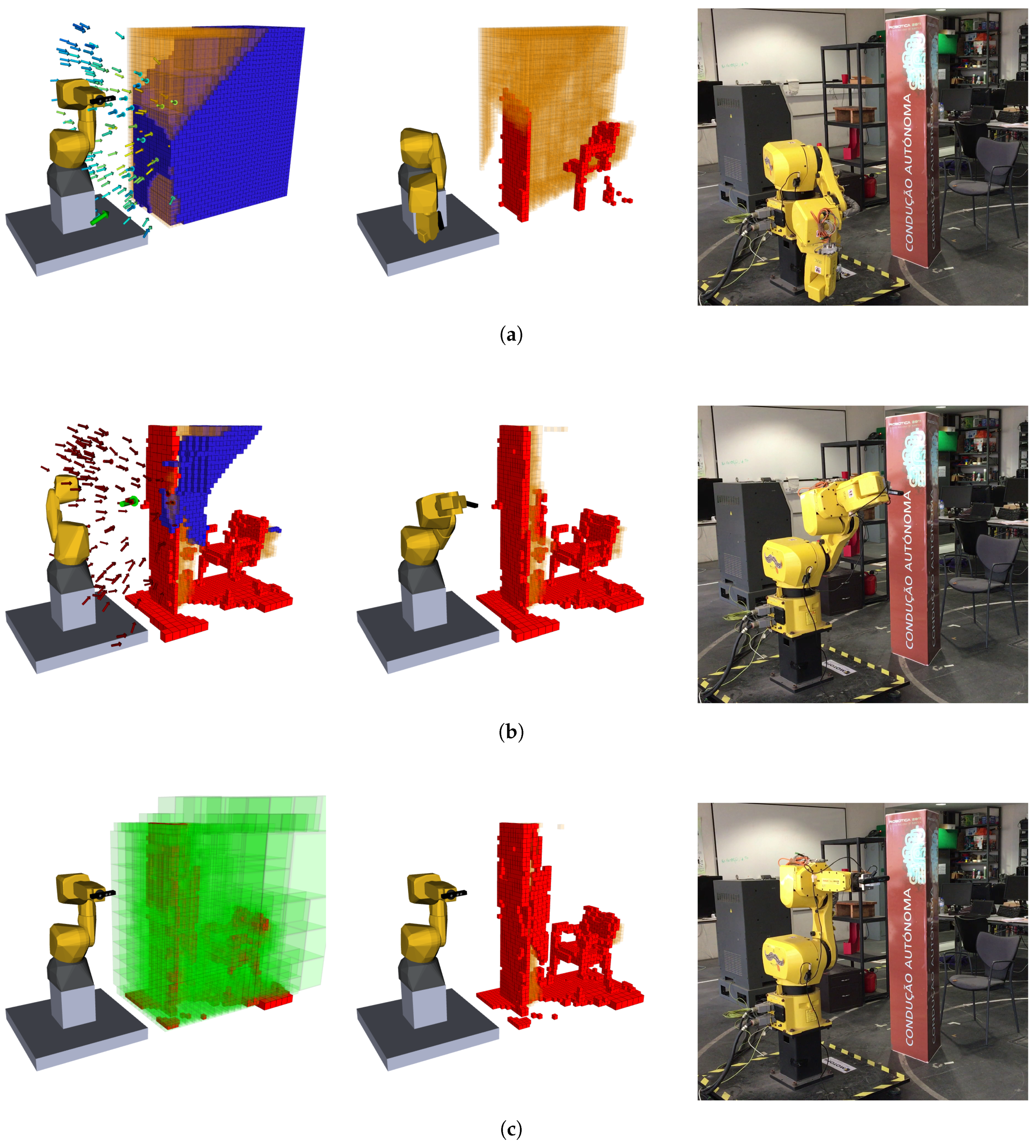 Autonomous Scene Exploration for Robotics: A Conditional Random View ...