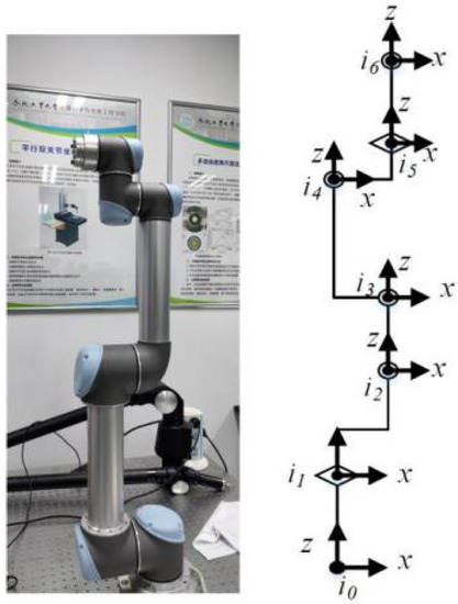 Absolute Positioning Accuracy Improvement in an Industrial Robot
