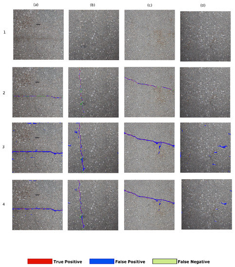 Deep Learning-Based Feature Silencing for Accurate Concrete Crack Detection